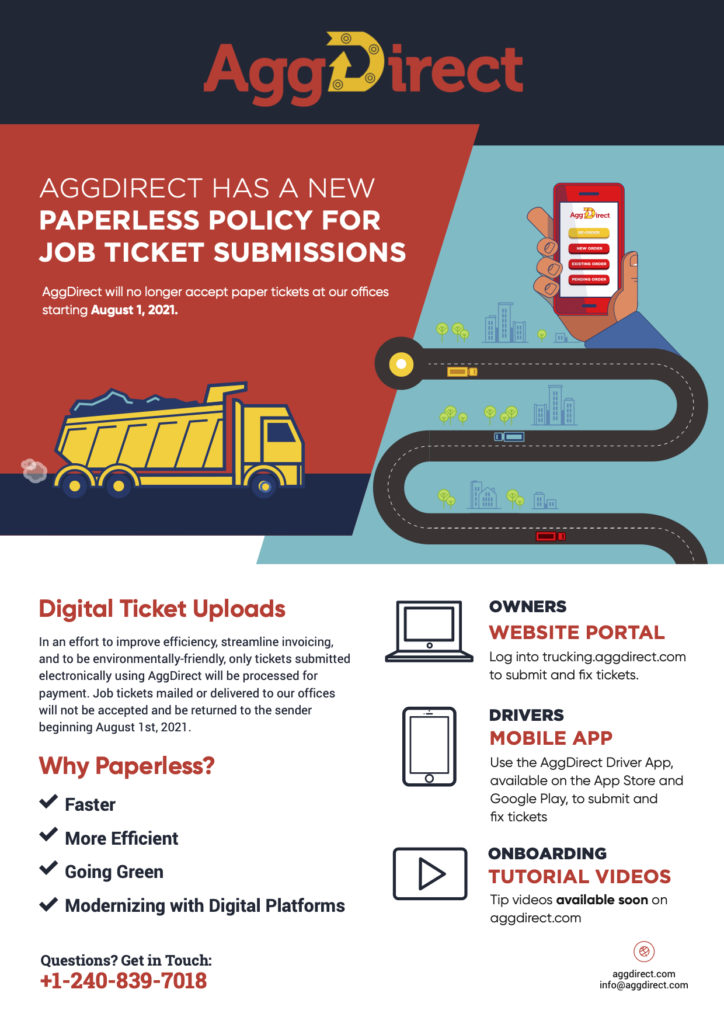 Paperless Policy | AggDirect